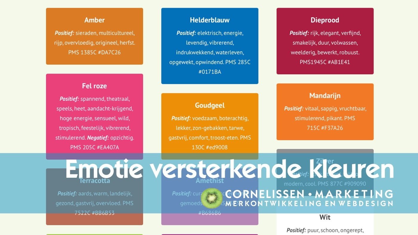 Emotie versterkende kleuren voor krachtige merken (2025)